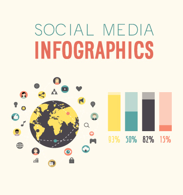 Our Works - Brandripe